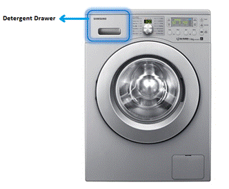 Cleaning the Detergent Drawer of the Front load Washing machine ...